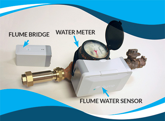 Water Leaks | Cobb County Georgia