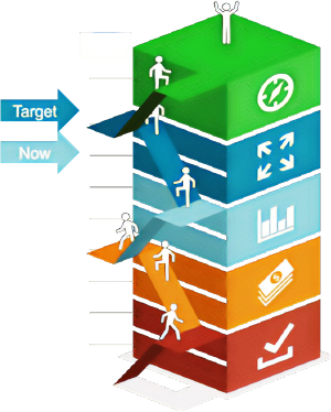 ITS Digital Strategy 2025-2030 | Cobb County Georgia